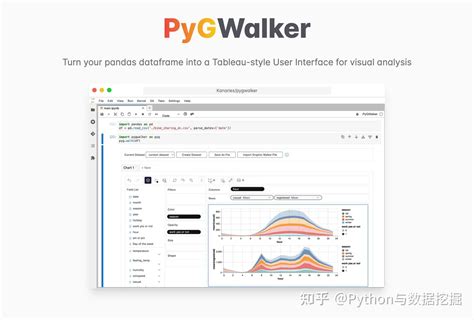 pygwalker：python 中最好的数据分析库 知乎