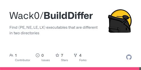 Github Wack0builddiffer Find Pe Ne Le Lx Executables That Are