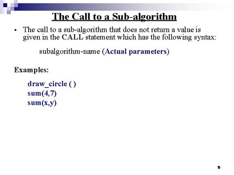 Programming Fundamentals 2 Chapter 1 Functions Sub Algorithms