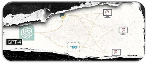 Configuring Systems With Chatgpt Python And Go Blog