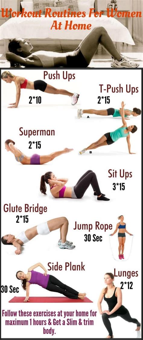 Workout Routines For Women Perform At Home