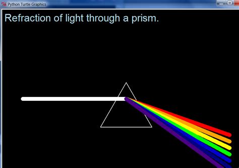 Python Light Refraction DaniWeb