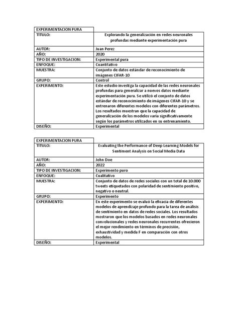 Investigacion Descriptiva Pdf Experimentar Red Neuronal Artificial