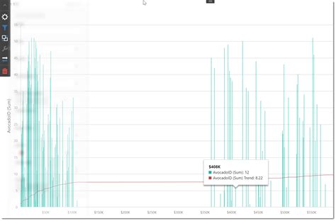 How Do I Setup Dashboards In Intellifront Bi