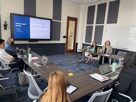 Transform Consulting Group On Linkedin Projectkickoff