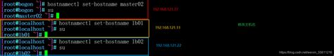 K8s Kubernetes双master负载均衡集群搭建kubernetes 双主 Csdn博客
