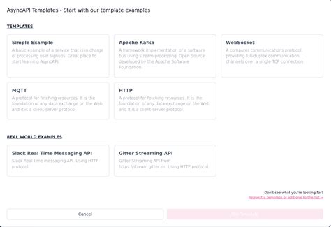 Example Request Amqp · Issue 738 · Asyncapispec · Github