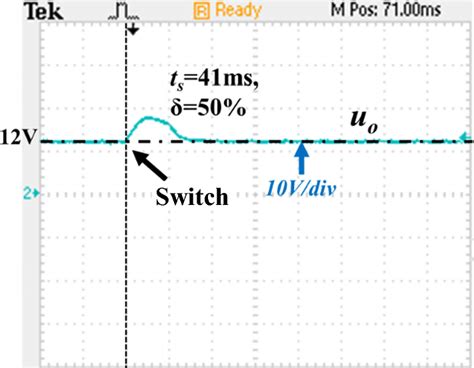 Output Voltage Waveform When Load Switching Without Supercapacitor