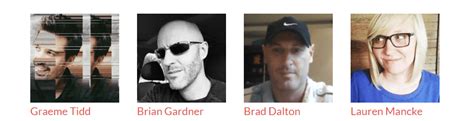 How To Display Users Avatars In A Grid