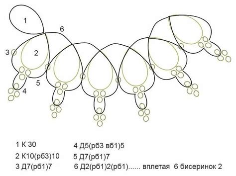 Яндекс Картинки поиск похожих изображений Схемы плетения кружев Ювелирные изделия фриволите