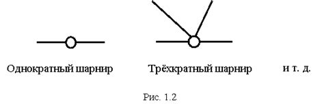Курс лекций по строительной механике Опоры