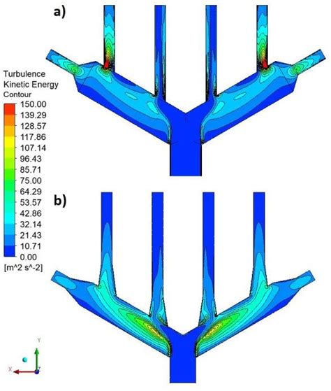Contour Of The Turbulence Kinetic Energy Distribution In The Reference