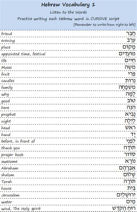Etz Hayim—tree Of Life