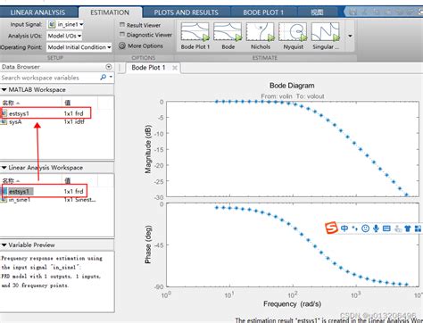 MATLAB扫频法传递函数模型的估计 matlab tfest CSDN博客