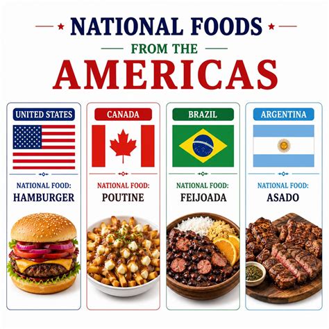 List Of National Food By Country Explained With Pictures National Things
