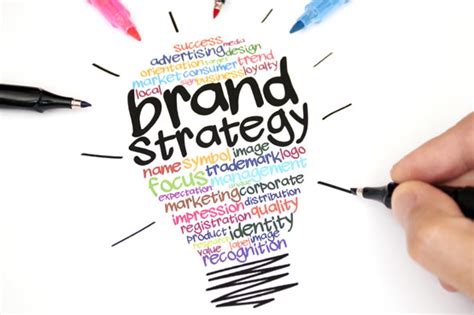 Brand strategy hay chiến lược thương hiệu là gì
