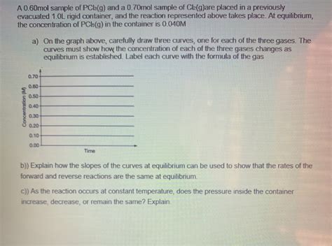 Solved A 0 60mol Sample Of PCl G And A 0 70mol Sample Of Chegg Com
