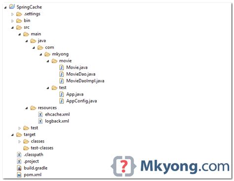 Spring Caching And Ehcache Example Mkyong