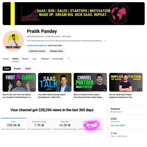 pratik pandey 🇮🇳 on linkedin i have received 228 3k views on my