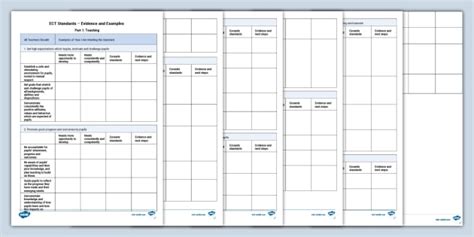 Early Career Framework A Guide For Ects Twinkl Digest Education News