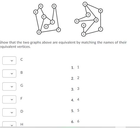Solved Show That The Two Graphs Above Are Equivalent By Chegg