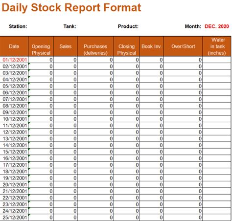 28 Editable Stock Report Templates In Excel