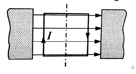 Solved A Which Maximal Torque Acts On A Current Conducting Chegg