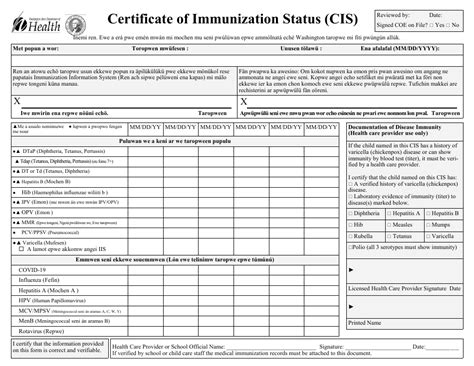 Doh Form 348 013 Fill Out Sign Online And Download Printable Pdf Washington Chuukese