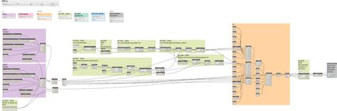 Dynamo Script Exclude Include From View Template Download ArchSupply Com