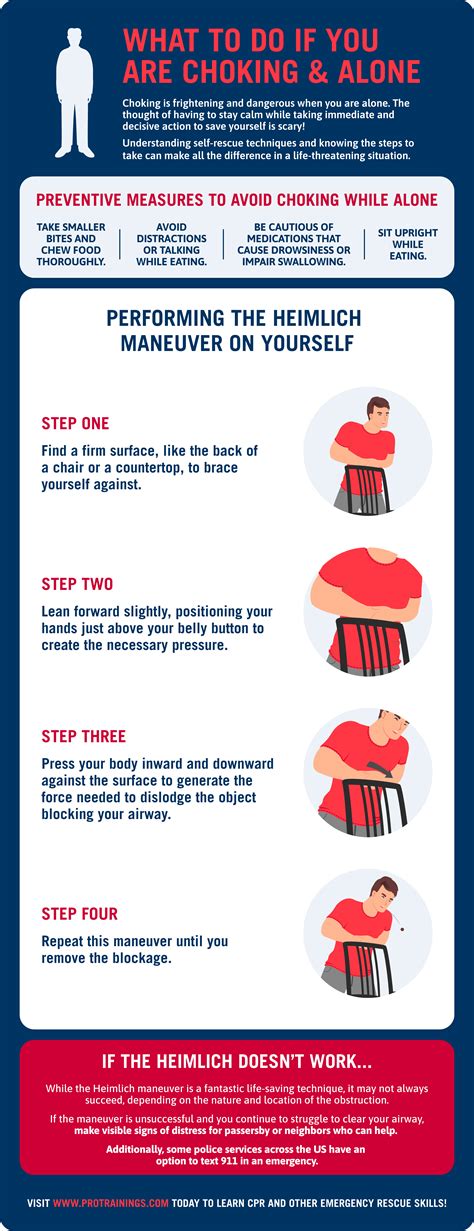 Universal Sign For Choking Choking First Aid In Residential Aged Care