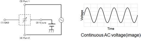 Variable Capacitors Variable Capacitors Murata Manufacturing Co Ltd