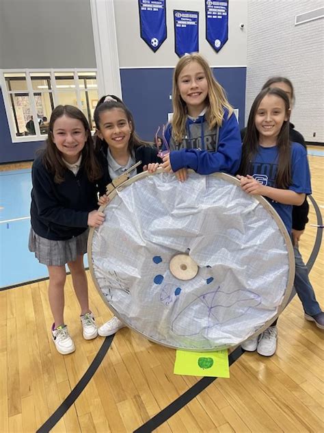 The Hovercraft Project Learn To Love To Learn