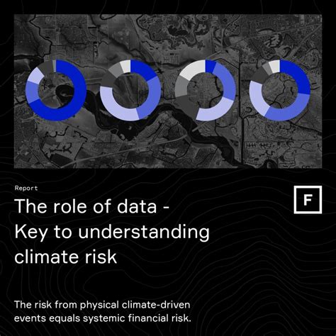 How To Access Fathoms Water And Climate Risk Data On Demand