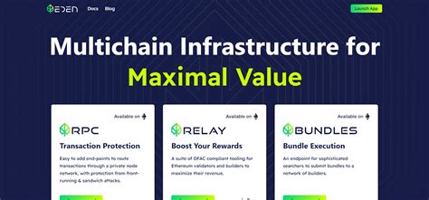 Top Ethereum Mempool Data Providers Bitquery