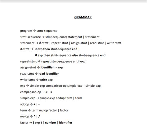 solved implement a recursive descent parser in java for a
