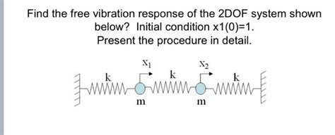 Solved Find The Free Vibration Response Of The 2dof System