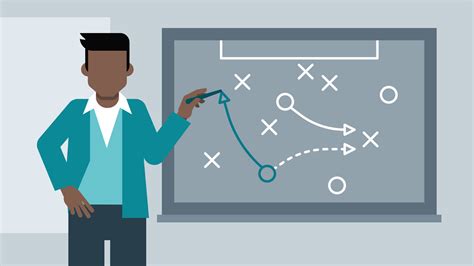 Welcome Creating A Culture Of Strategy Execution Video Tutorial