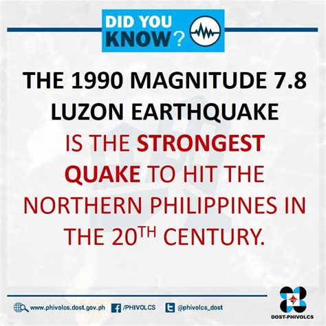 Phivolcs Dost On Twitter Didyouknow On July 16 1990 A Magnitude 7