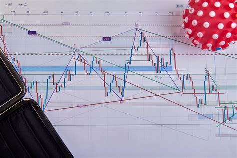 Understanding The Head And Shoulders Pattern In Trading
