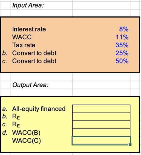 Solved Input Area Interest Rate Wacc Tax Rate Convert