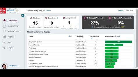 How To Create Assignments Instructor Access User Center