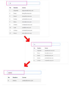 Cómo filtrar datos de una tabla con JavaScript Digital Nest