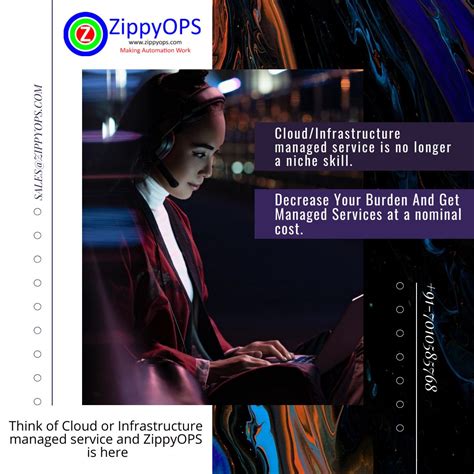 Zippyops Consulting Services On Linkedin Zippyops Aws Azure Gcp Openshift Terraform Pulumi