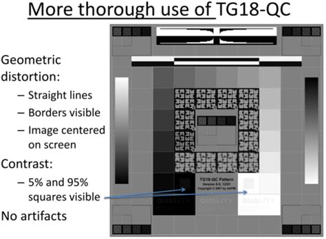 Qa And Qc Part 2 Flashcards Quizlet Qa And Qc Part 2 Flashcards Quizlet