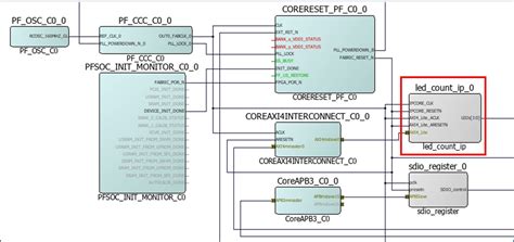 Get Started With Ip Core Generation For Microchip Polarfire Soc Devices
