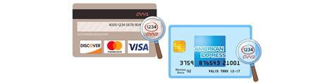 Credit Card Security Code What Is Cvv Where To Find It And More