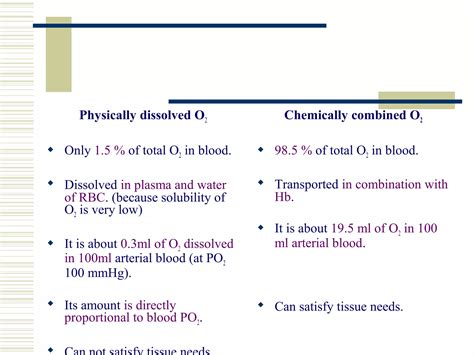 Physiology Of O2 Transport And O2 Dissociation Curve Ppt Lung And
