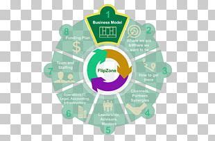 Flowchart Fixed Asset Depreciation Expense PNG Clipart Accounting Angle Area Asset Asset