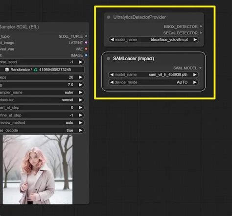 Swap Faces With Lora In Comfyui For Super High Similarity Comfyui Adetailer Guide Myaiforce
