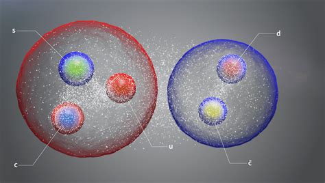 Three New Particles Discovered By The Large Hadron Collider Iflscience